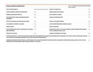 PIET SANSKRITI ,SENIOR SECONDARY SCHOOL,NFL TOWNSHIP | PDF