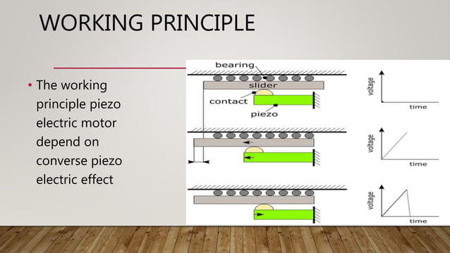 Piezo Electric Effect | PPTX