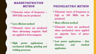 Piezo-electric effect.pptx Piezoelectric effect | PPTX