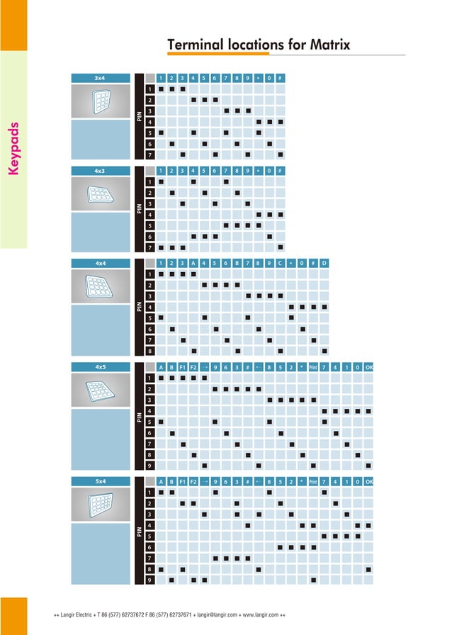 Piezo keypads | PDF | Free Download