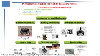 Piezoelectric actuation for mobile miniature robot | PPT