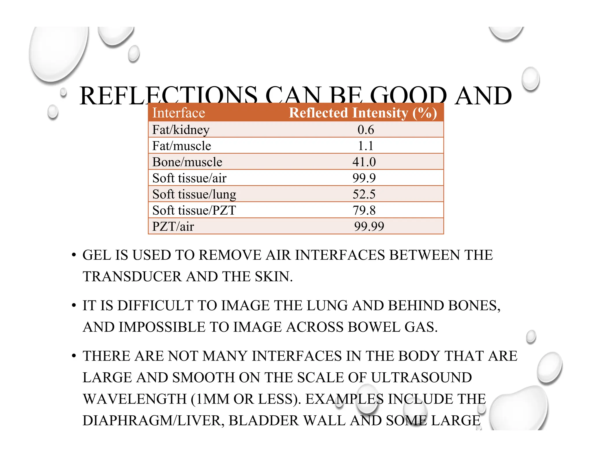 piezoelectric crystal for ultrasound essentials | PDF