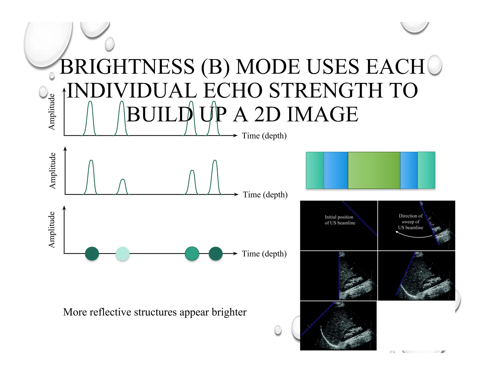piezoelectric crystal for ultrasound essentials | PDF
