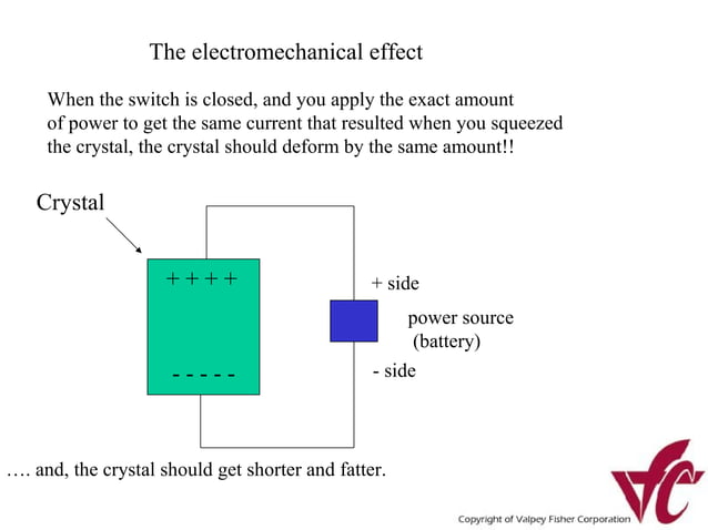 Piezoelectric effect | PPT