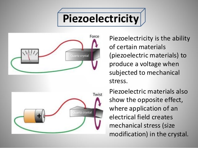 Piezoelectric Materials and Applications