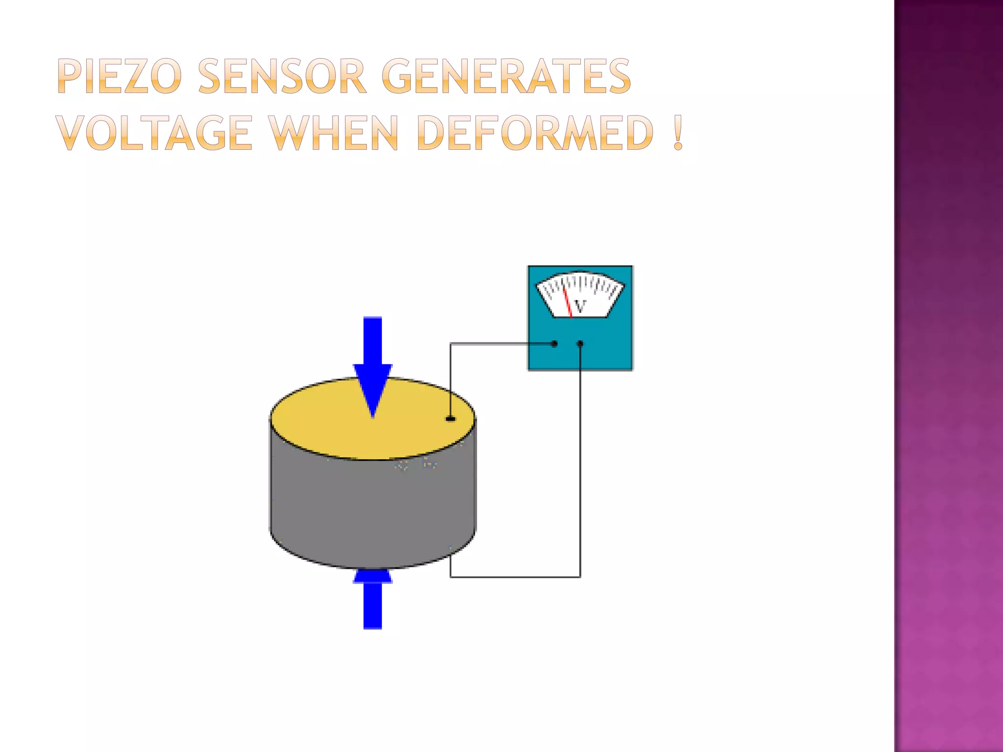 Piezoelectric force sensor | PPTX