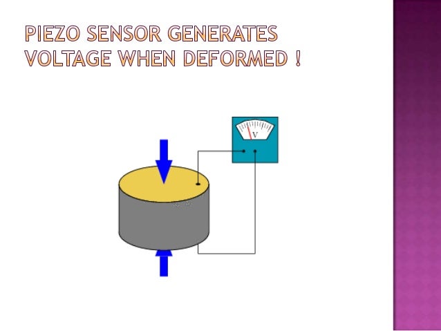 Piezoelectric force sensor
