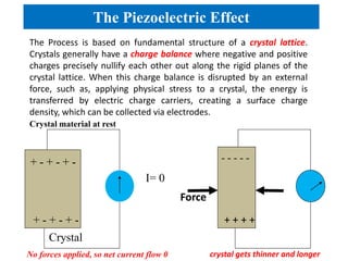 Piezoelectricity : Think Locally, Act Globally | PPT