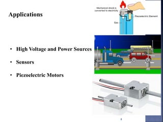 Piezoelectricity | PPTX