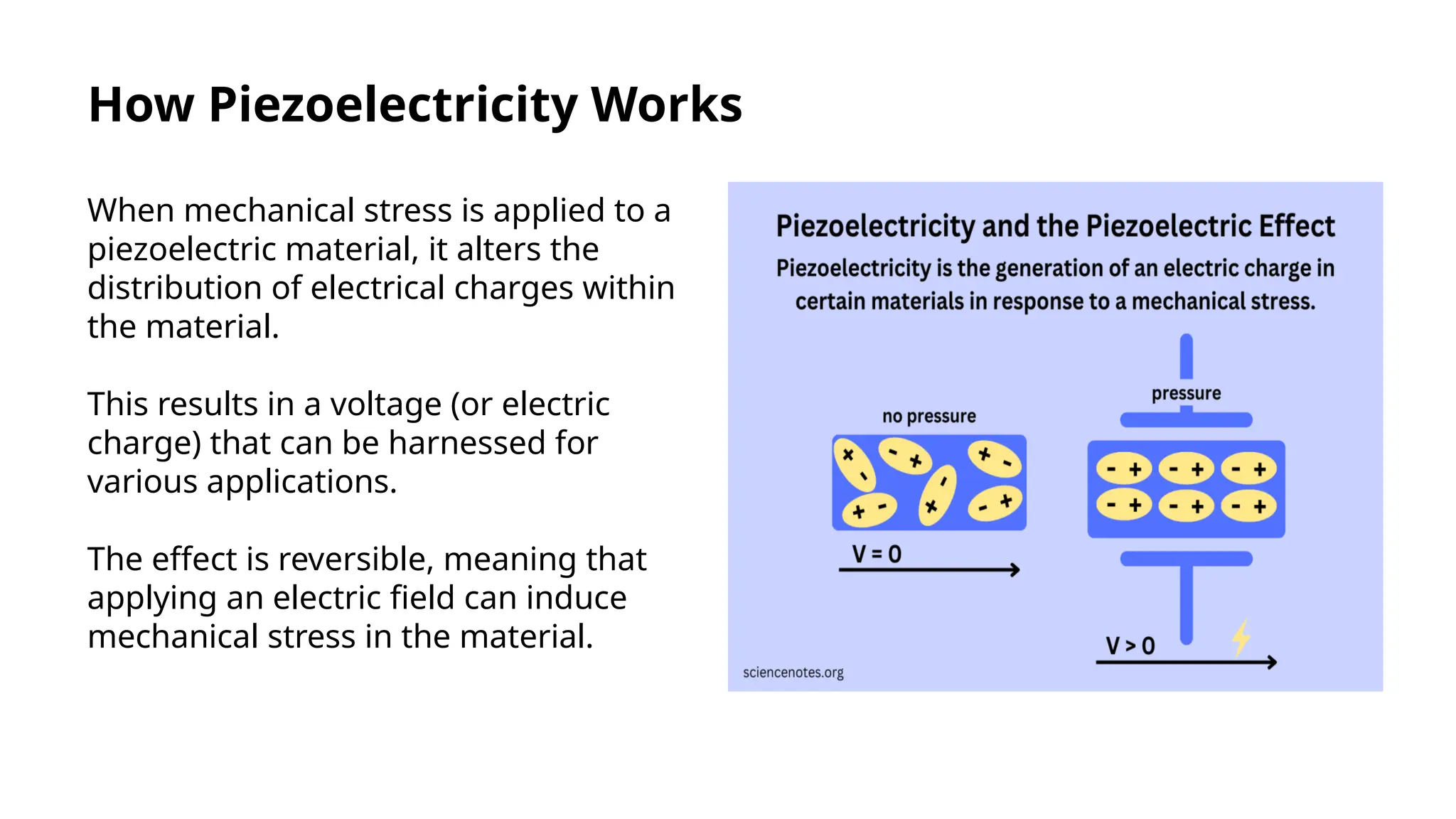 Piezo piezo electricity electricity.pptx