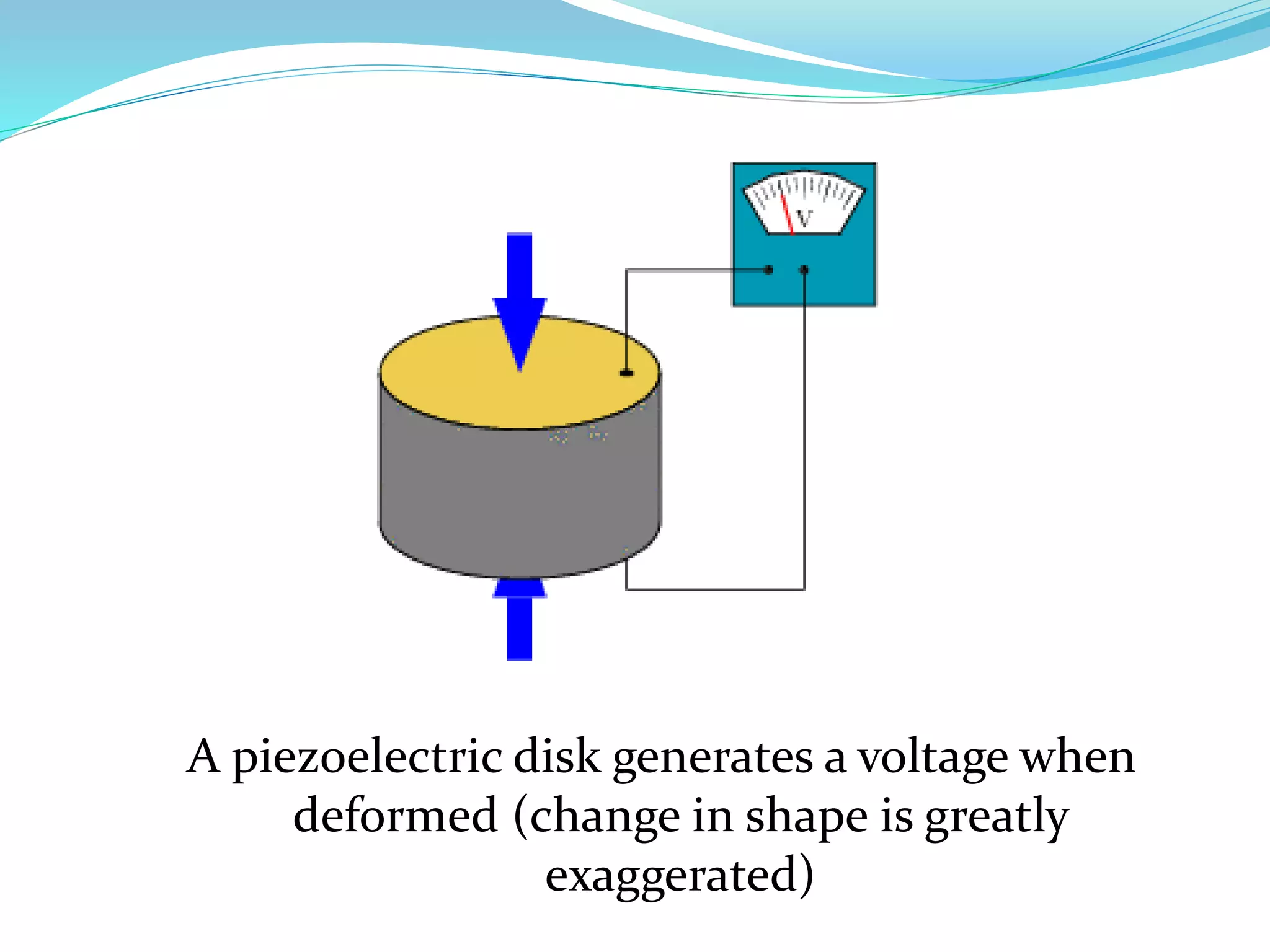Piezoelectric Materials | PPTX
