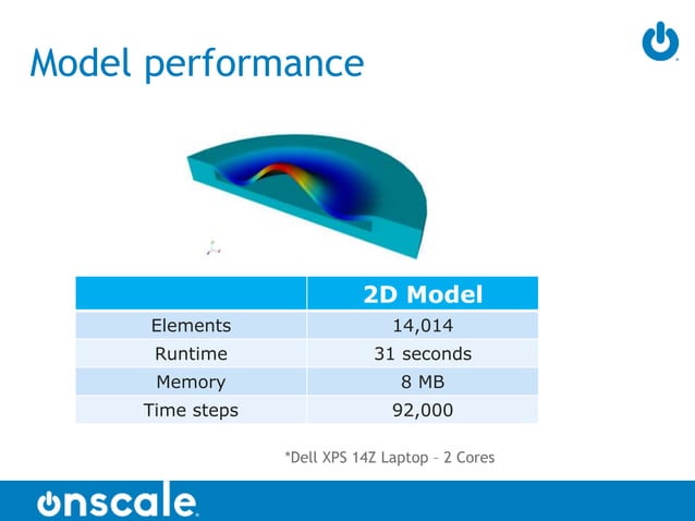 Piezoelectric Micro-machined Ultrasonic Transducers (pMUTS) | PPT