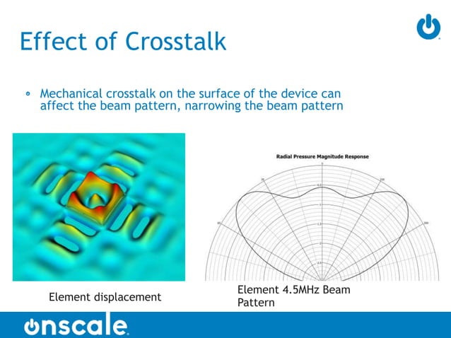 Piezoelectric Micro-machined Ultrasonic Transducers (pMUTS) | PPT