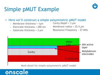 Piezoelectric Micro-machined Ultrasonic Transducers (pMUTS) | PPT
