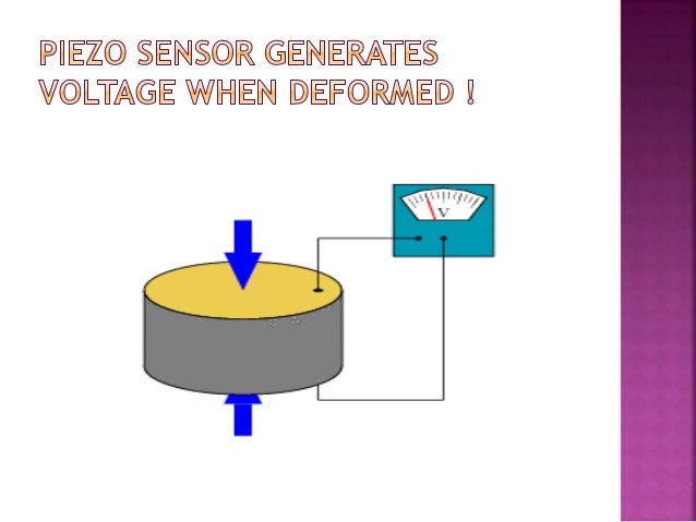 Piezoelectric pressure sensor Mitesh Kumar