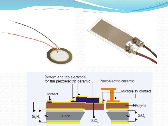 Piezoelectric sens0 r