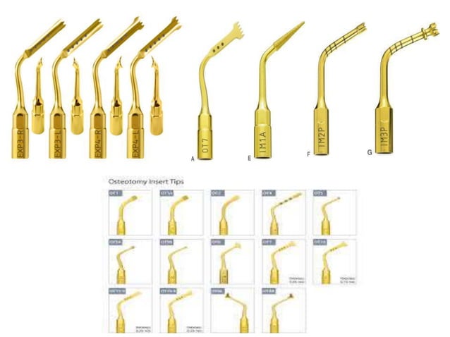 "PIEZOELECTRIC SURGERY IN PERIODONTICS"