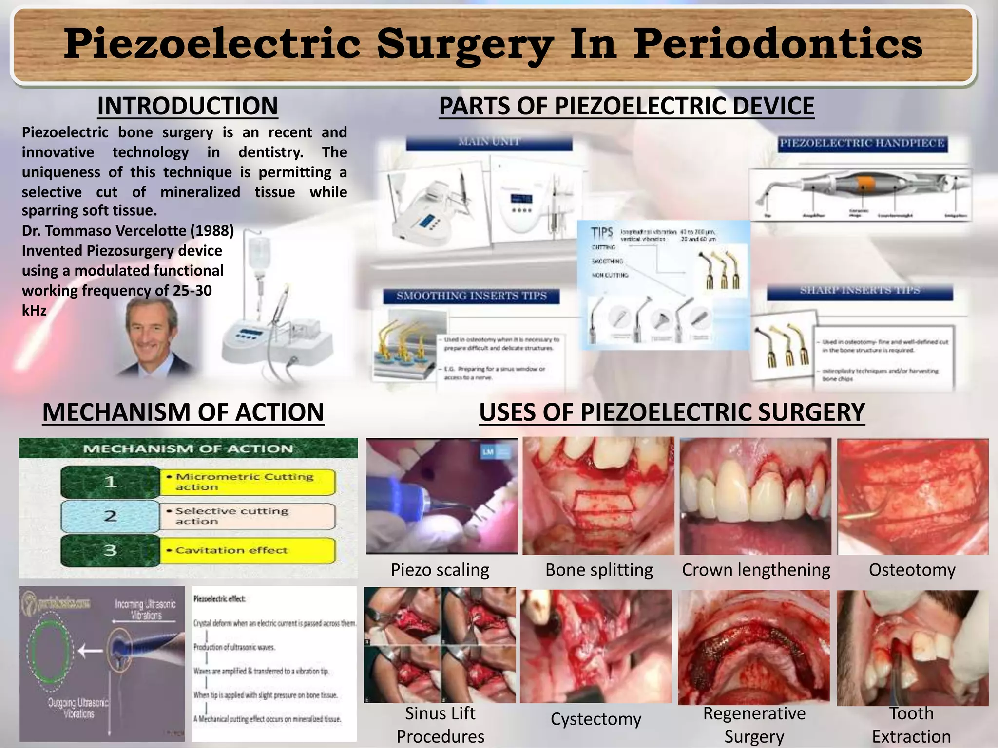 Piezoelectric Surgery In Periodontics | PPTX