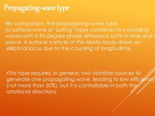 Piezoelectric ultrasonic motor.pp