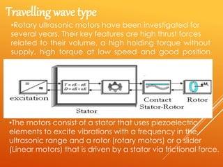 Piezoelectric ultrasonic motor.pp