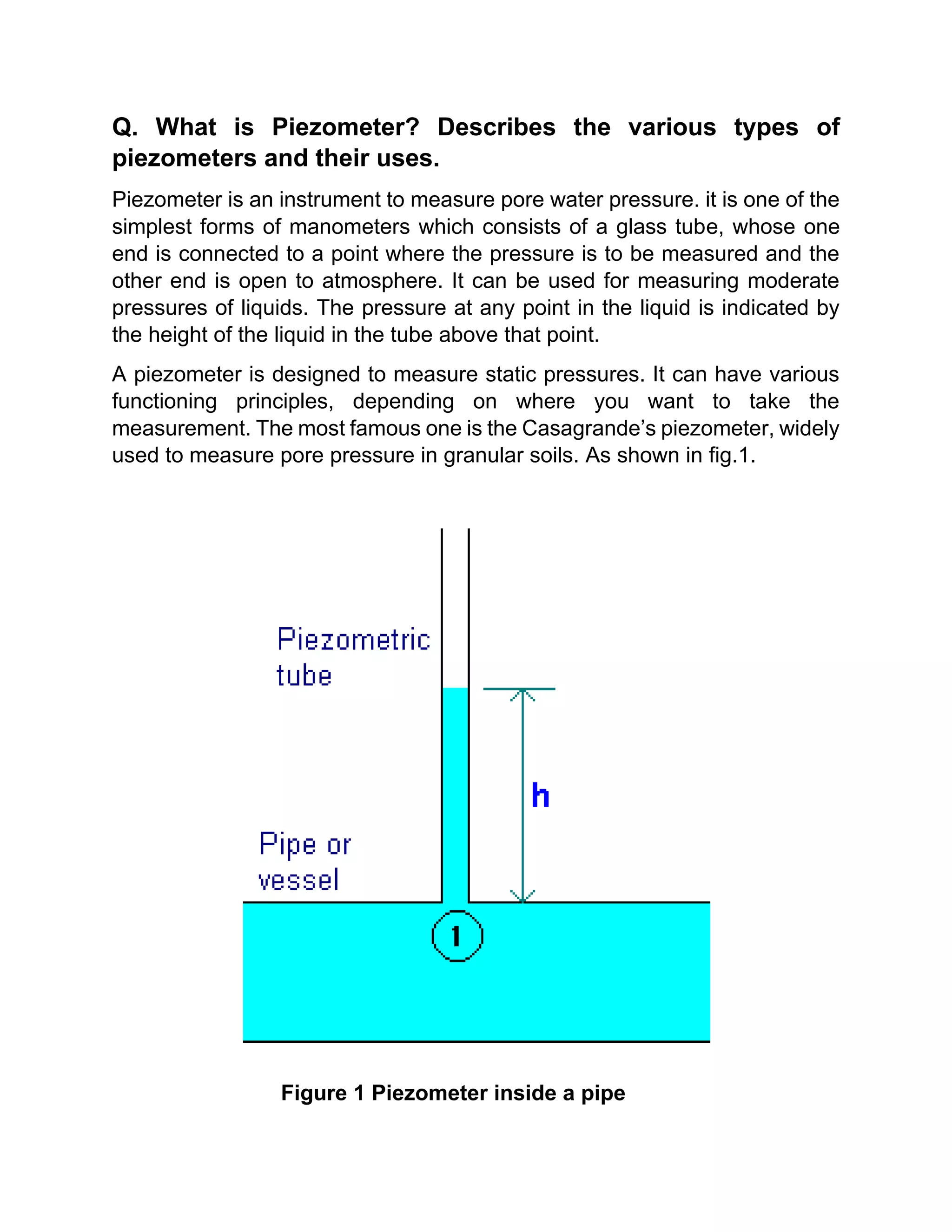 Piezometer by milan kumar rai | PDF