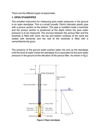 Piezometer by milan kumar rai | PDF
