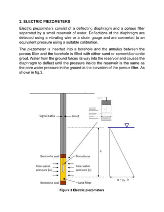 Piezometer by milan kumar rai | PDF