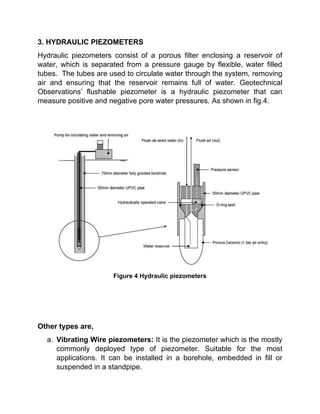 Piezometer by milan kumar rai | PDF