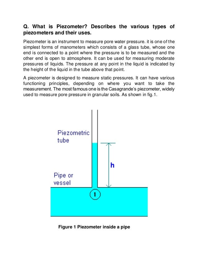 Piezometer by milan kumar rai