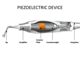 Piezosurgery in periodontics | PPTX