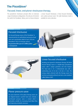 Piezowave 2 general brochure | PDF