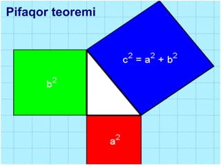 Pifaqor teoremi | ODP