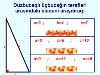 Pifaqor teoremi | ODP
