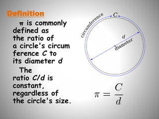 MATHEMATICAL PI | PPT