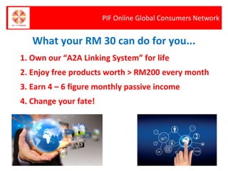 PIF Global Network Business Presentation | PPT