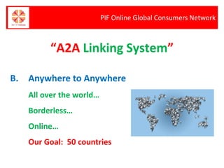 PIF Global Network Business Presentation | PPT