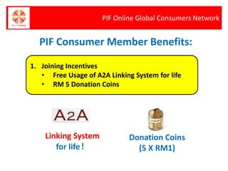 PIF Global Network Business Presentation | PPT