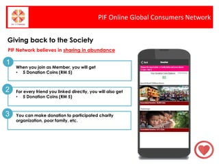 PIF Global Network Business Presentation | PPT