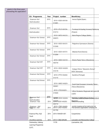 Pif of inercia digital | PDF