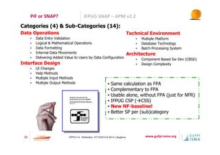 PIF or SNAP? That's the Question! Or maybe it's not? - A panel | PPT