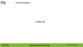 Project & Infrastructure Financing- SPV for Solar Park | PPTX