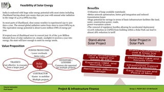 Project & Infrastructure Financing- SPV for Solar Park | PPT