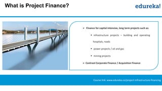 An Overview Of Project Financing | PPTX