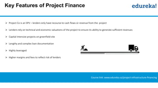An Overview Of Project Financing | PPTX