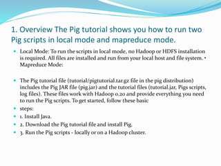 Pig | PPT