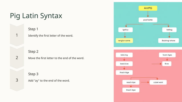 Pig-Latin-Overview-and-Primitive-Data-Types.pptx
