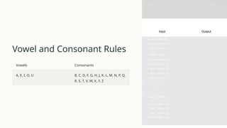Pig-Latin-Overview-and-Primitive-Data-Types.pptx