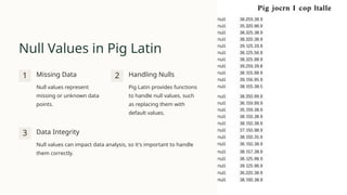 Pig-Latin-Overview-and-Primitive-Data-Types.pptx