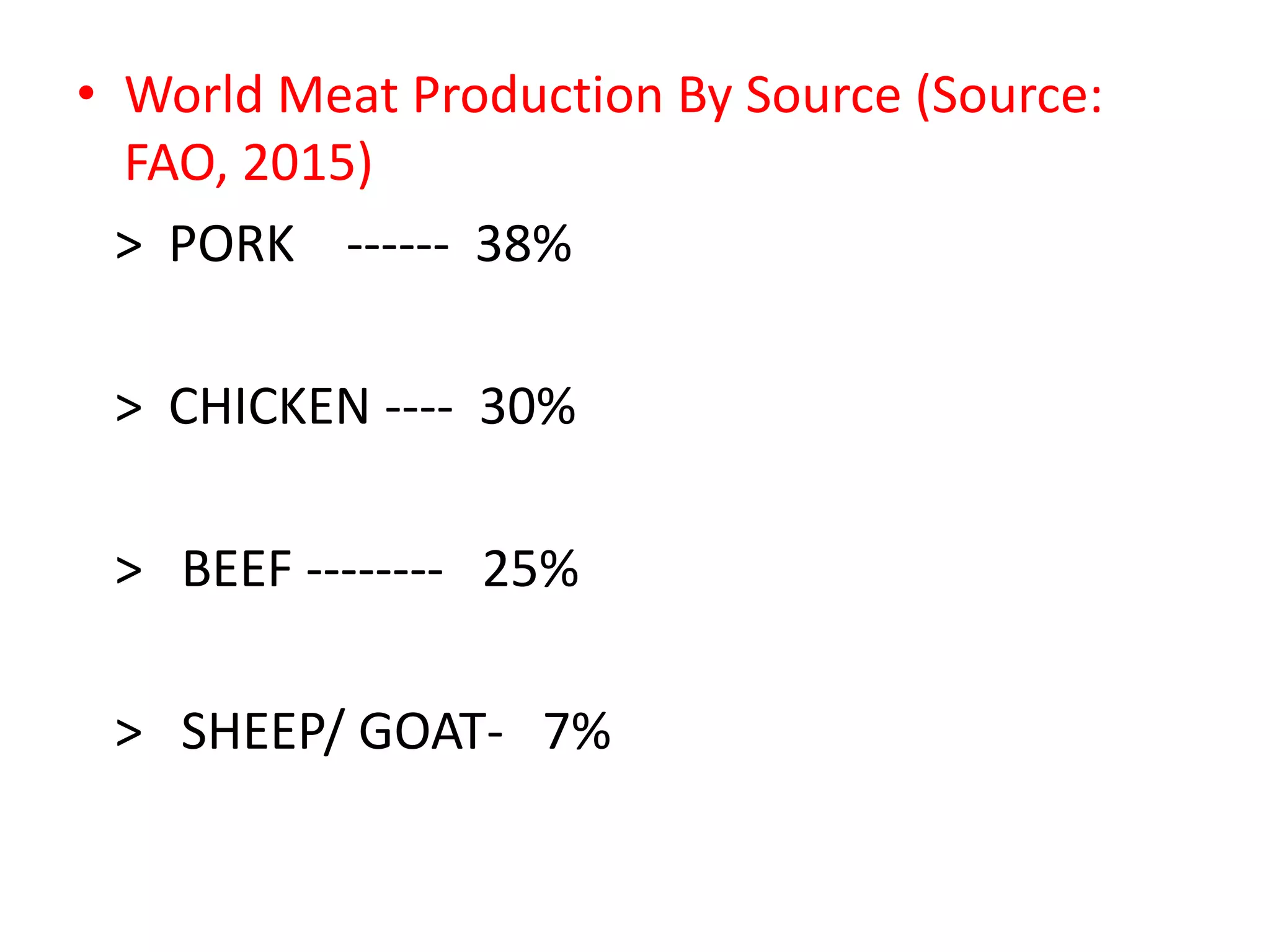 Pig production | PPTX