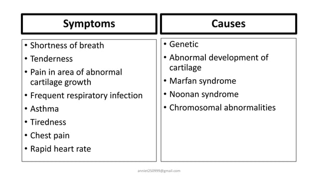 Pigeon chest / Pectus Carinatum | PPTX | Lung and Respiratory Health ...
